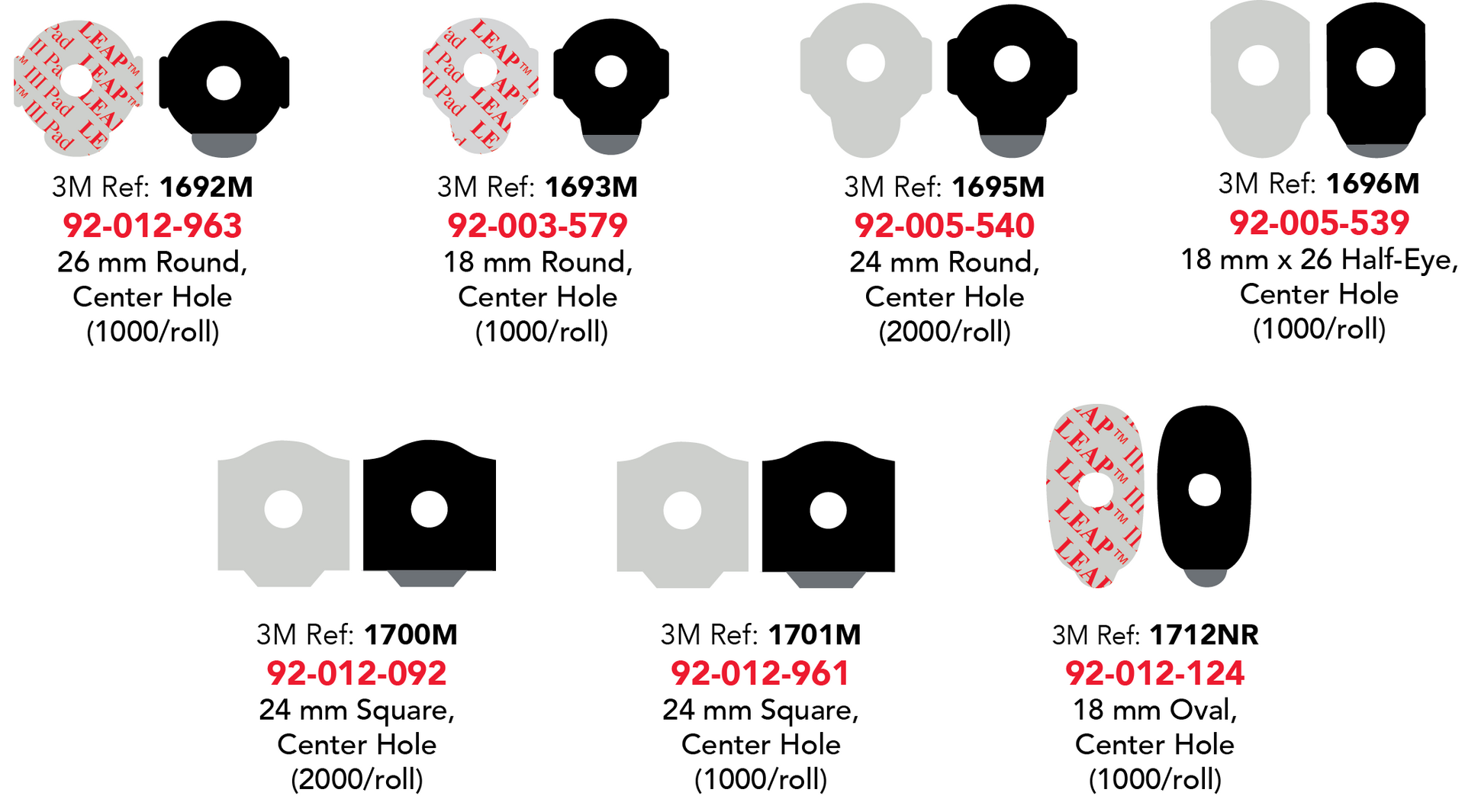 DAC Vision | LEAP III | DAC